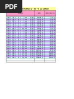 Tabel Berat H Beam: Ukuran Kg/12M KG/M | PDF