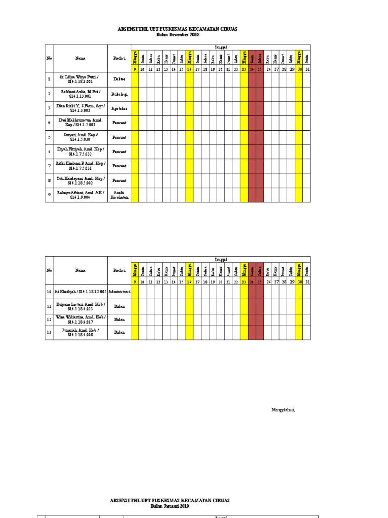 Absen THL 2019 | PDF | Medical And Health Organizations | Health Care