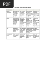Tri-Fold Brochure Rubric | PDF | Graphics