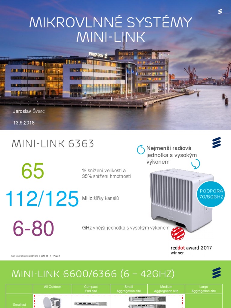 Ericsson MINI-LINK 6366 | PDF