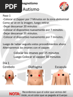 Ángulo de Louis | PDF | Tórax | Anatomía humana