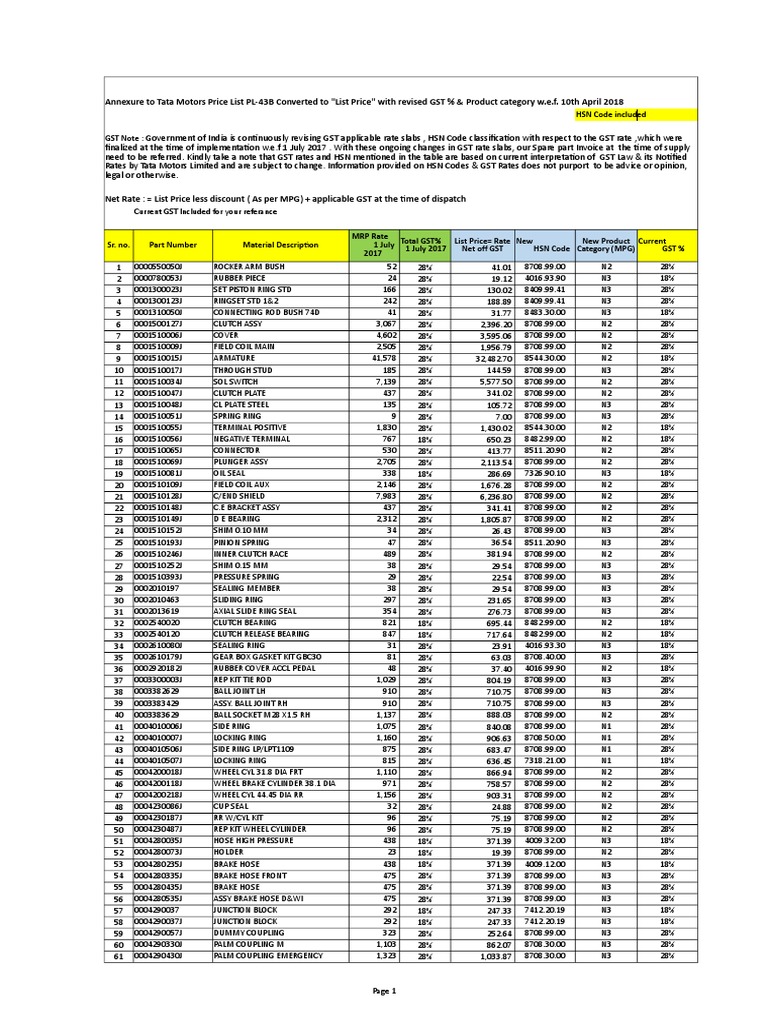 Tata Price List | PDF | Manufactured Goods | Mechanical Engineering