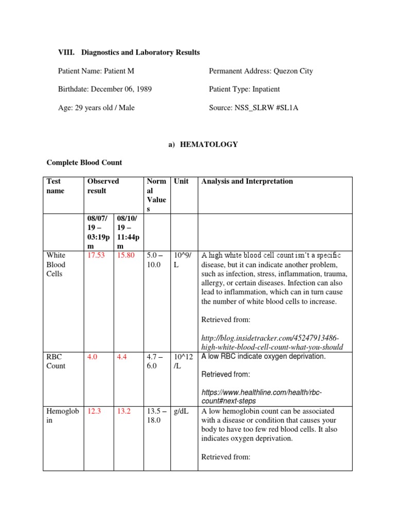 Diagnostics and Laboratory Results | PDF | Medical Specialties ...