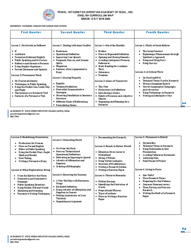 English 10 Syllabus | PDF | English Language | Syntax