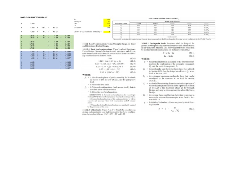 Load Combination Ubc-97 | PDF