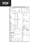 AHU Maintenance Checklist for Khorais Project | PDF | Duct (Flow) | Hvac