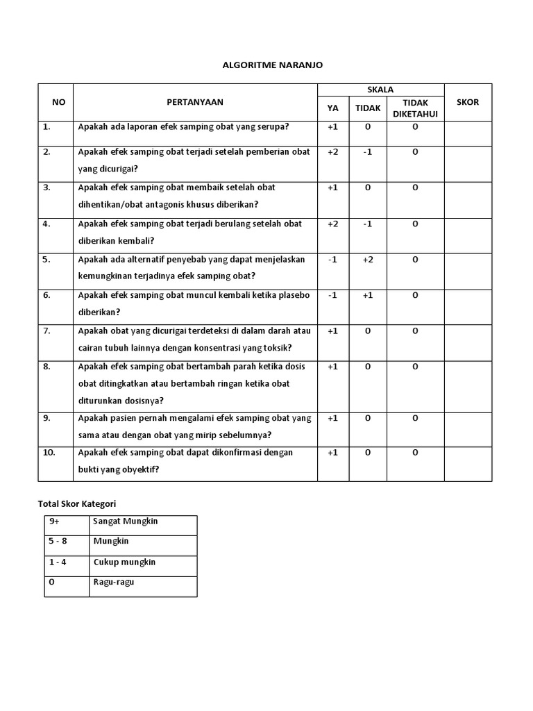 Algoritme Naranjo | PDF