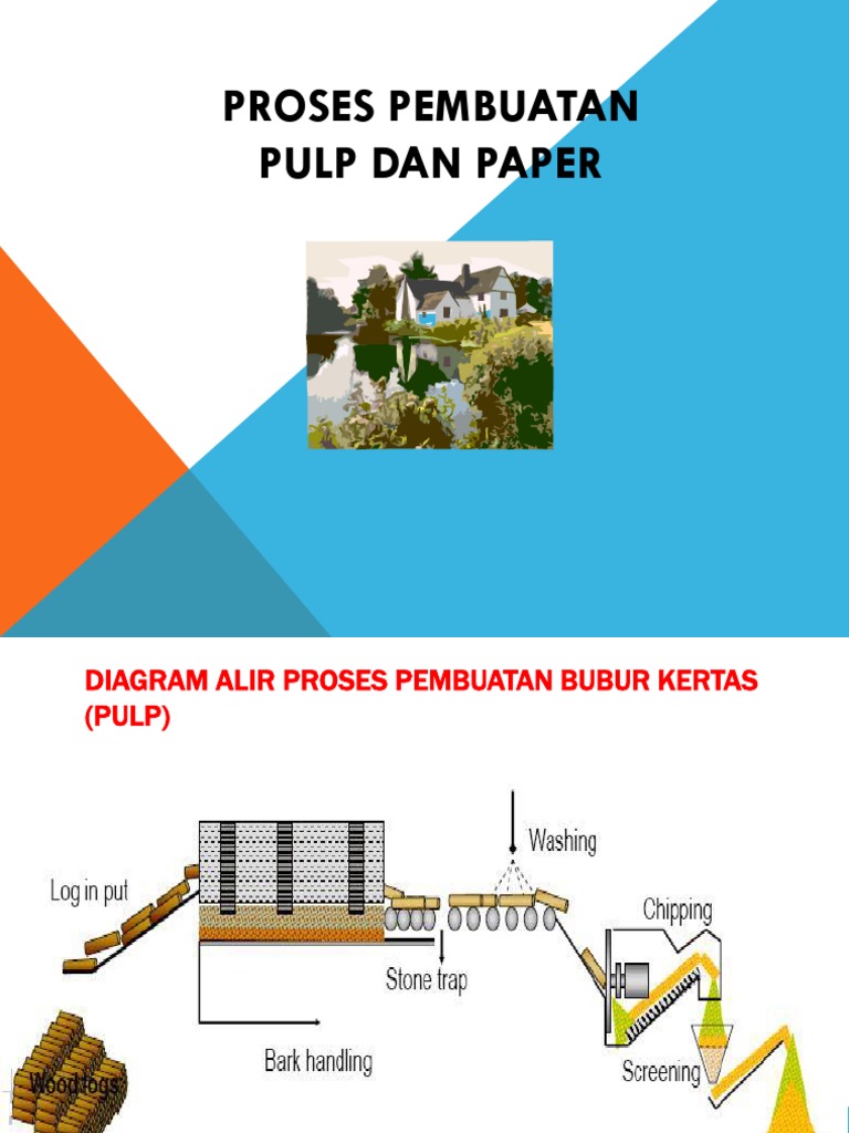 Proses Pembuatan Pulp | PDF