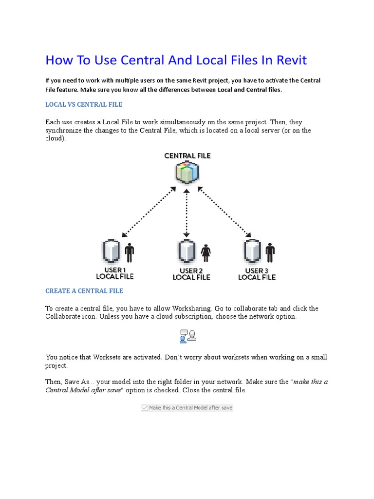 How To Use Central and Local Files in Revit | PDF | Autodesk Revit ...