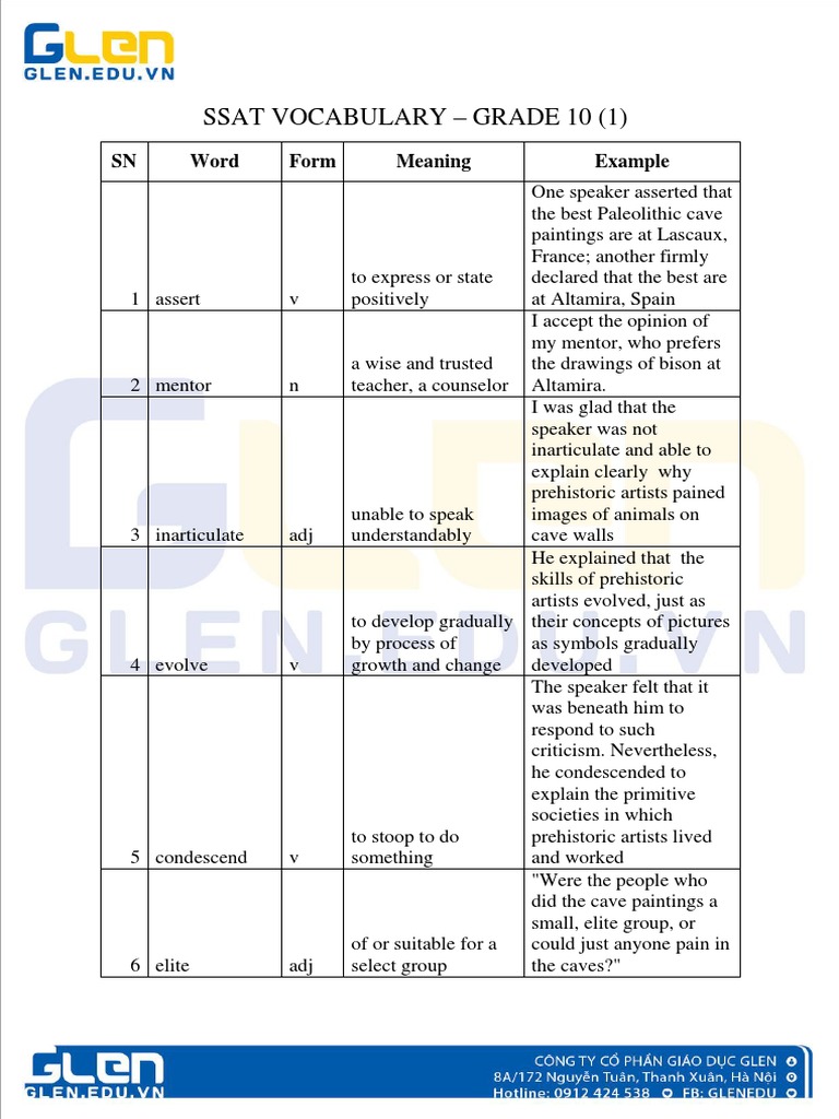 SSAT Vocabulary - Grade 10 - Holt McDougal Literature (Part 1 ...