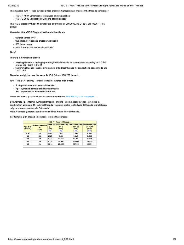 ISO 7 - Pipe Threads Where Pressure-Tight Joints Are Made On The ...