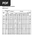 Clearance Hole Chart | PDF | Screw | Tools