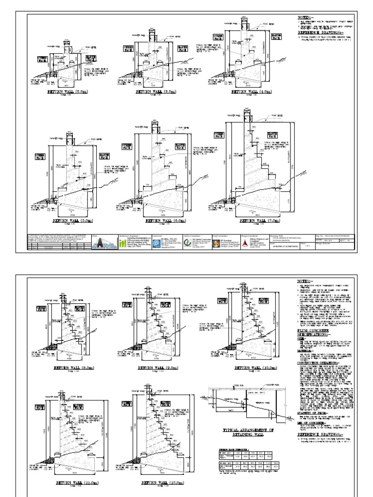 PCC Return Wall PDF | PDF | Components | Economic Sectors