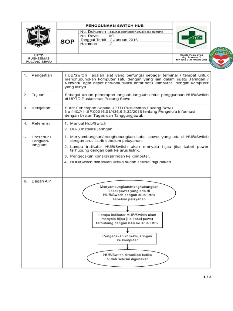 Sop It Puskesmas | PDF