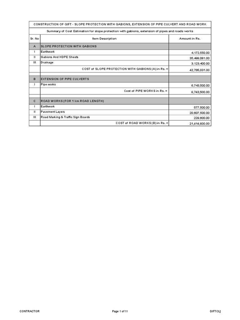 GIFT - Gabion Slope Protection BOQ and Cost Estimate | PDF | Road ...