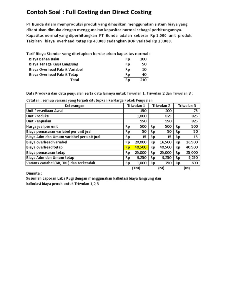 Contoh Soal Full Costing dan Direct Costing | PDF | Pengelolaan ...