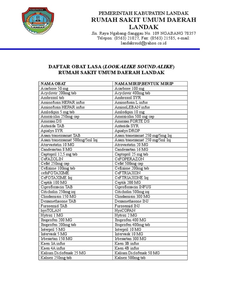 Daftar Obat Lasa | PDF