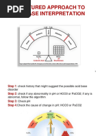 ABG Interpretation | PDF