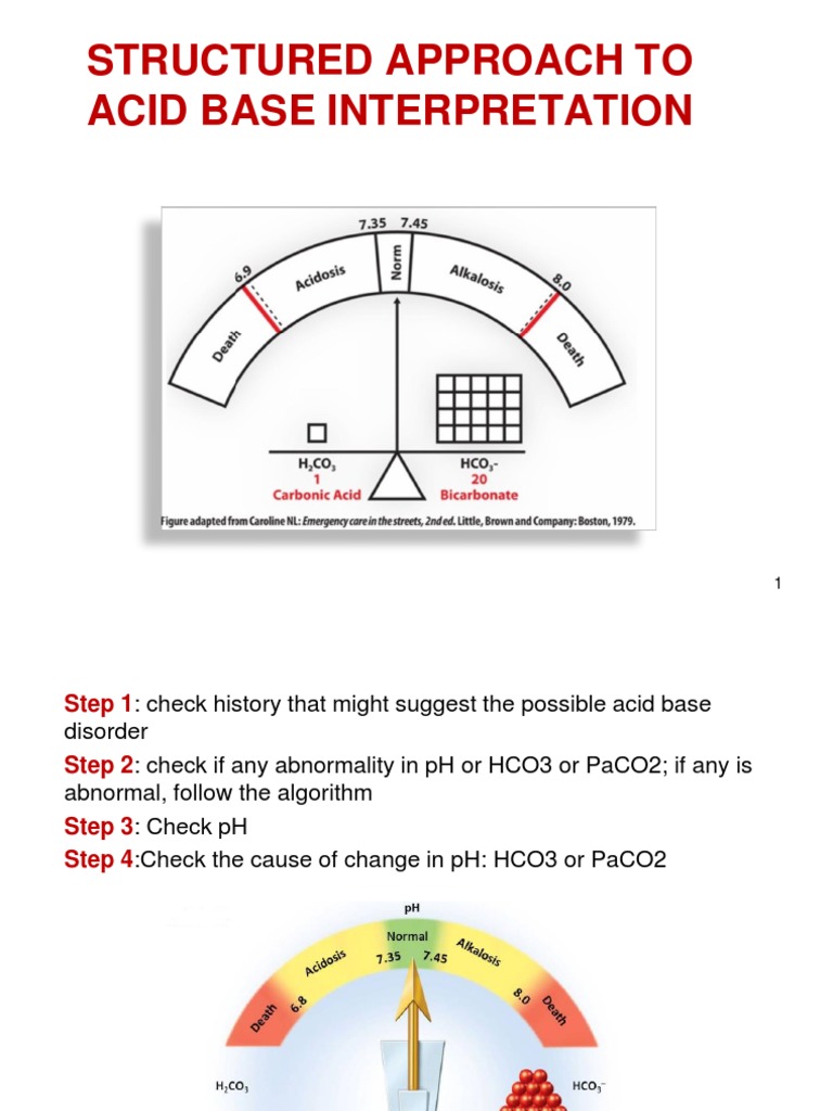 Structured Approach To Acid Base Interpretation | PDF | Metabolic ...