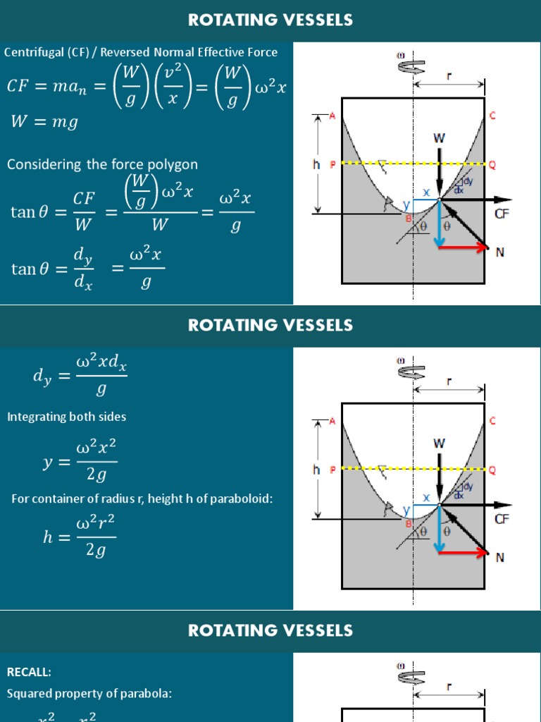 HYDRAULICS LECTURE Fundamentals of Fluid Flow | PDF | Fluid Dynamics | Flow Measurement