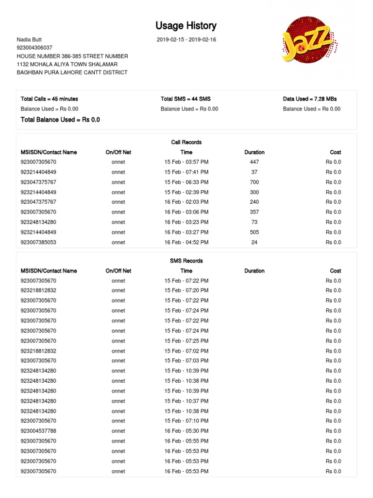 Mobile Usage Report: Calls, SMS, Data | PDF