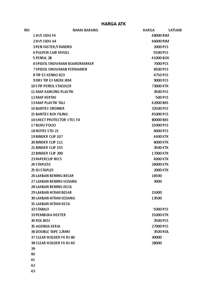 Harga Atk | PDF