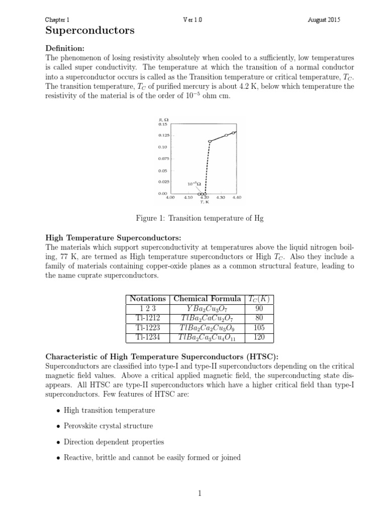 An Introduction to Superconductors: Properties and Applications of High ...