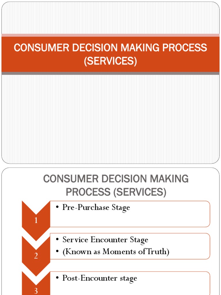 Consumer Decision Making Process New | PDF
