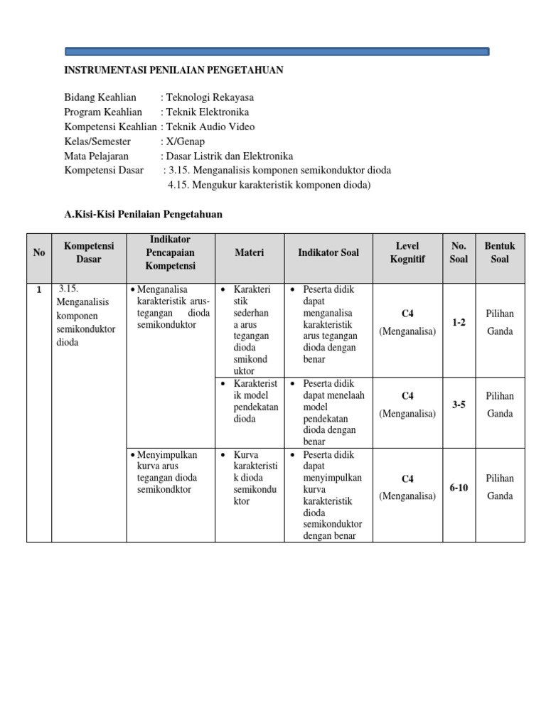 Evaluasi KD 3.15 - DLE | PDF