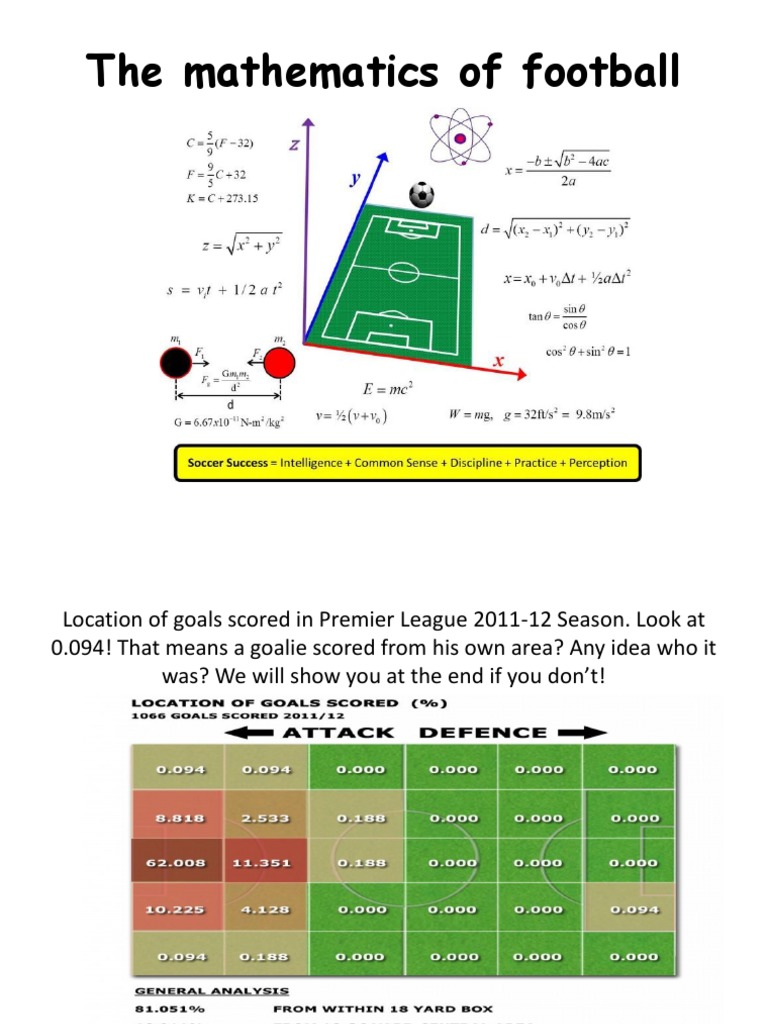 Mathematics in Football Analysis | PDF | Fc Barcelona | Association ...