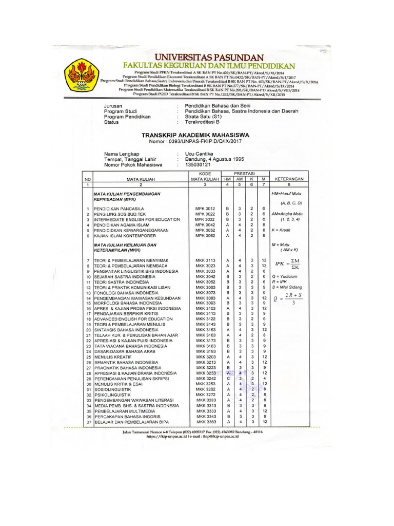 Transkrip Nilai Akademik | PDF