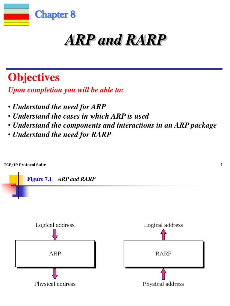 Arp and Rarp Chap 08 | PDF | Transmission Control Protocol | Network Packet
