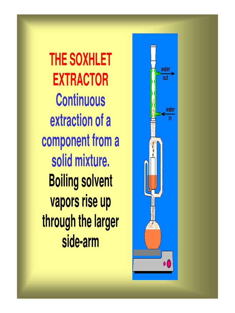 The Soxhlet Extractor: Continuous Extraction of A Component From A ...