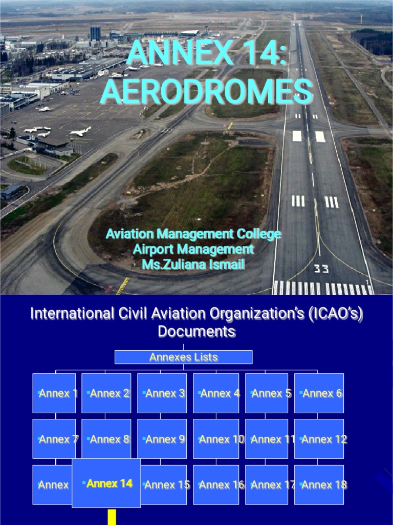 Annex 14-Aerodromes Final | PDF | Runway | Airport