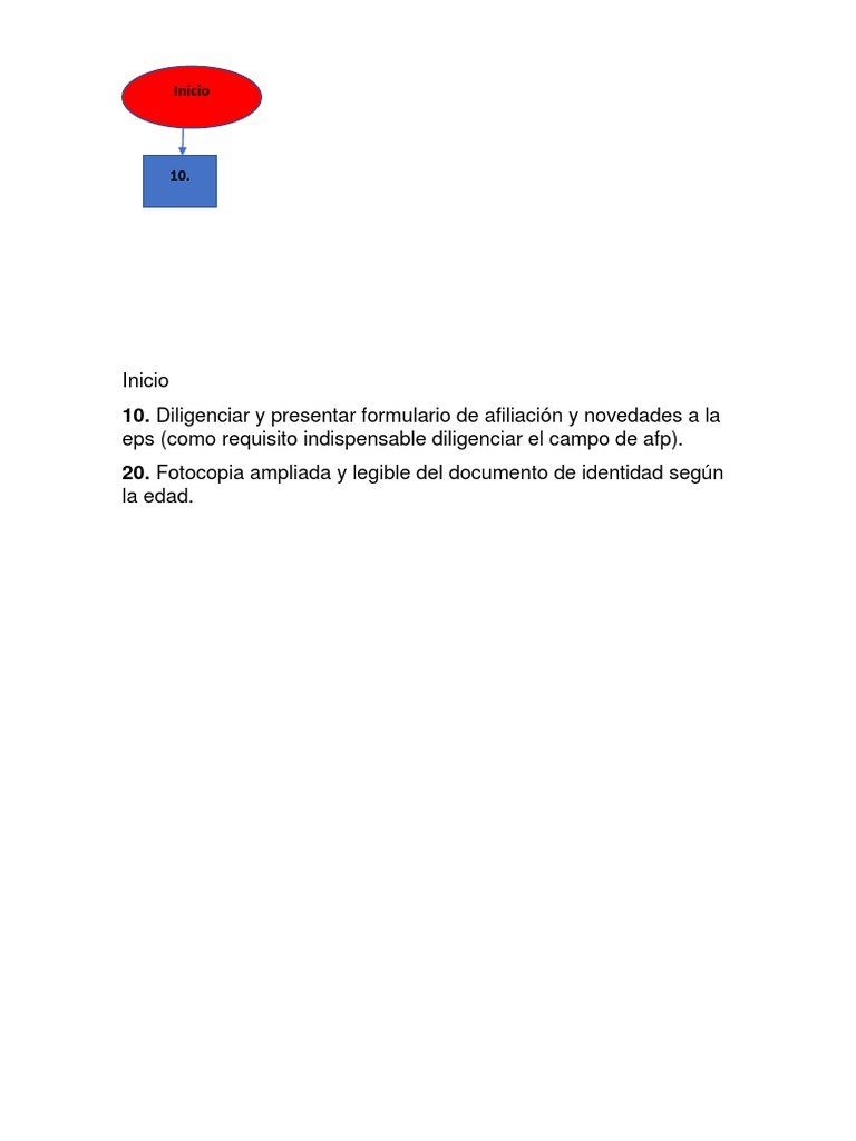Diagrama de Flujo Eps | PDF