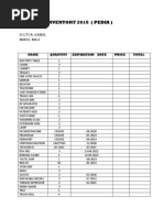 Crash Cart Checklist | PDF