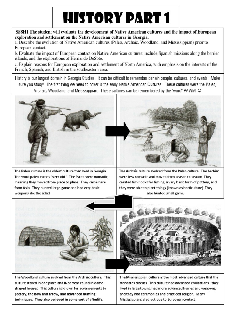 History Part 1 Review Guide 24xiijf | PDF | American Revolution ...