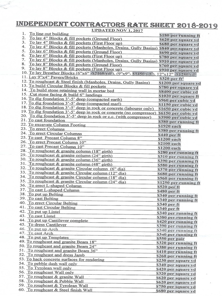 Jamaica Builders Independent Contractors Rate Sheet 2018-2019