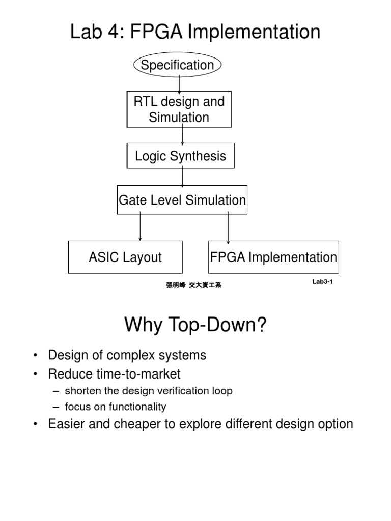 005 Fpga Spartan Verilog 2003 Pdf Field Programmable Gate Array Hardware Description Language