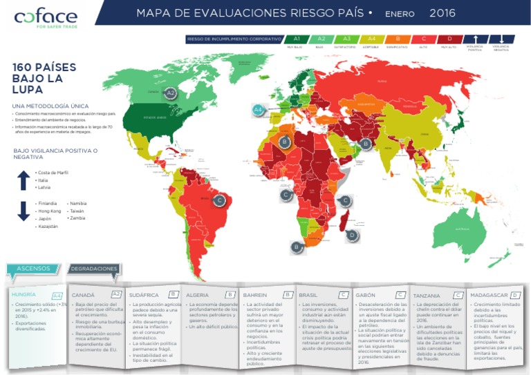 Risk Map | PDF | Macroeconómica | Economias