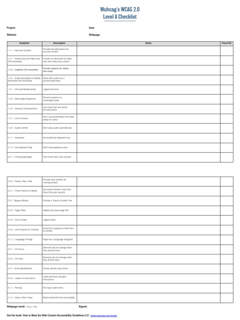 WCAG 2.0 Level A Checklist | PDF | Web Page | Digital Technology