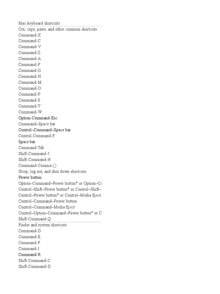 Option-Command-Esc Control-Command-Space Bar Space Bar | PDF | Finder ...