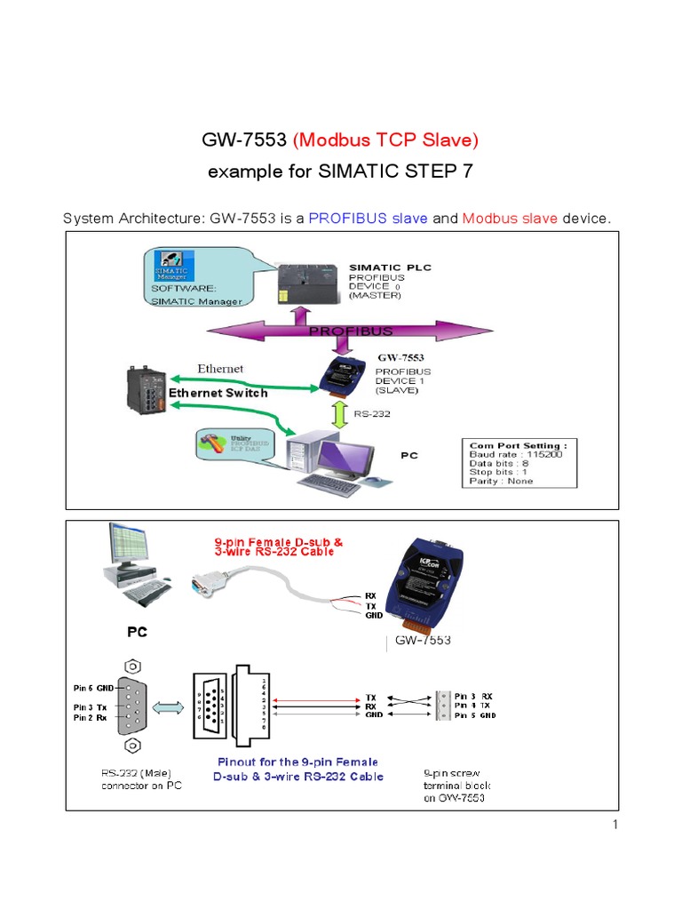 GW-7553 Example For SIMATIC STEP 7: (Modbus TCP Slave) | PDF | Programmable Logic Controller ...