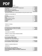 Audit of Cash - Exercise 2 (Solution) | PDF | Deposit Account | Banks