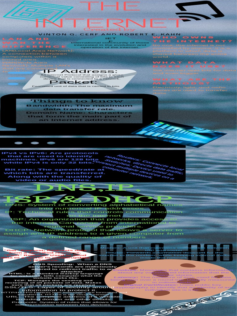 Copy of How It Works | Download Free PDF | Domain Name System | Hypertext Transfer Protocol