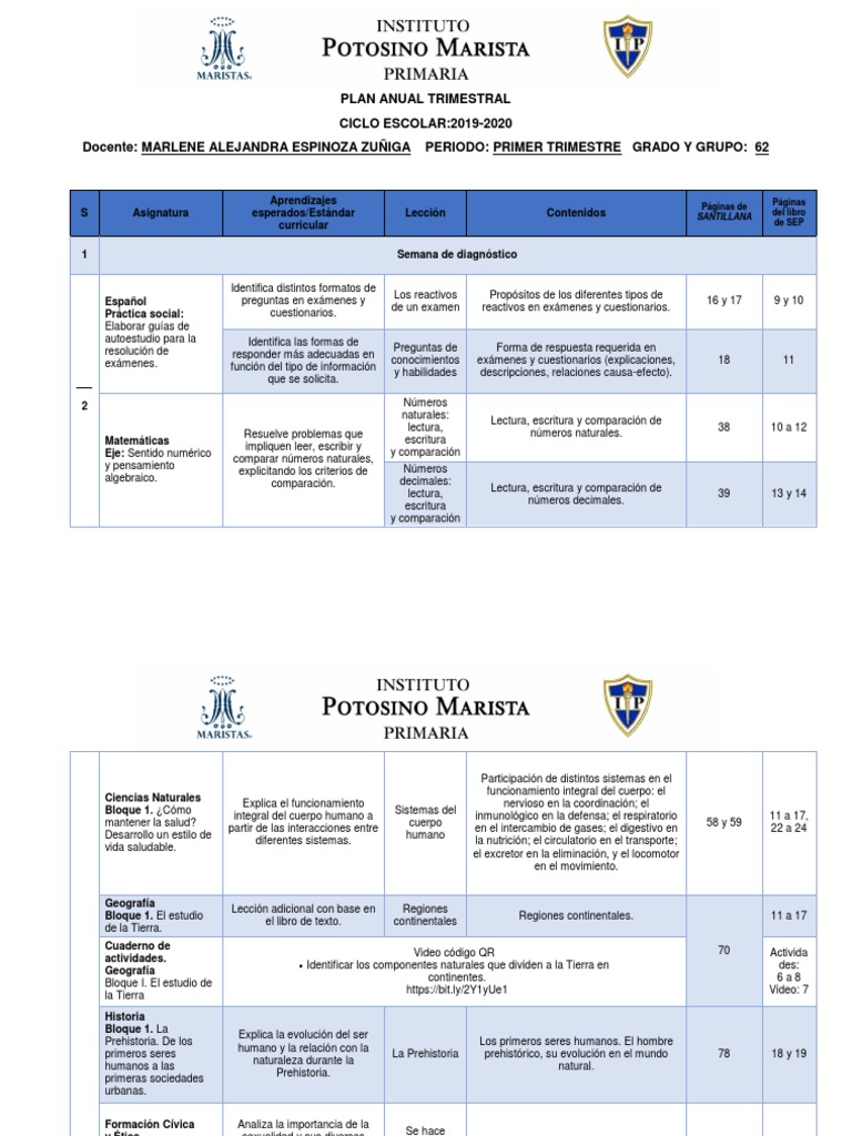 Plan Anual Trimestral 19-20 | Nómada | Sistema de información geográfica