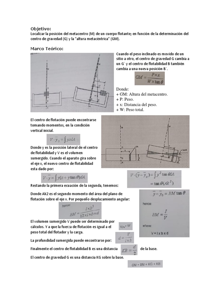 Metacentro Marco Teorico | PDF