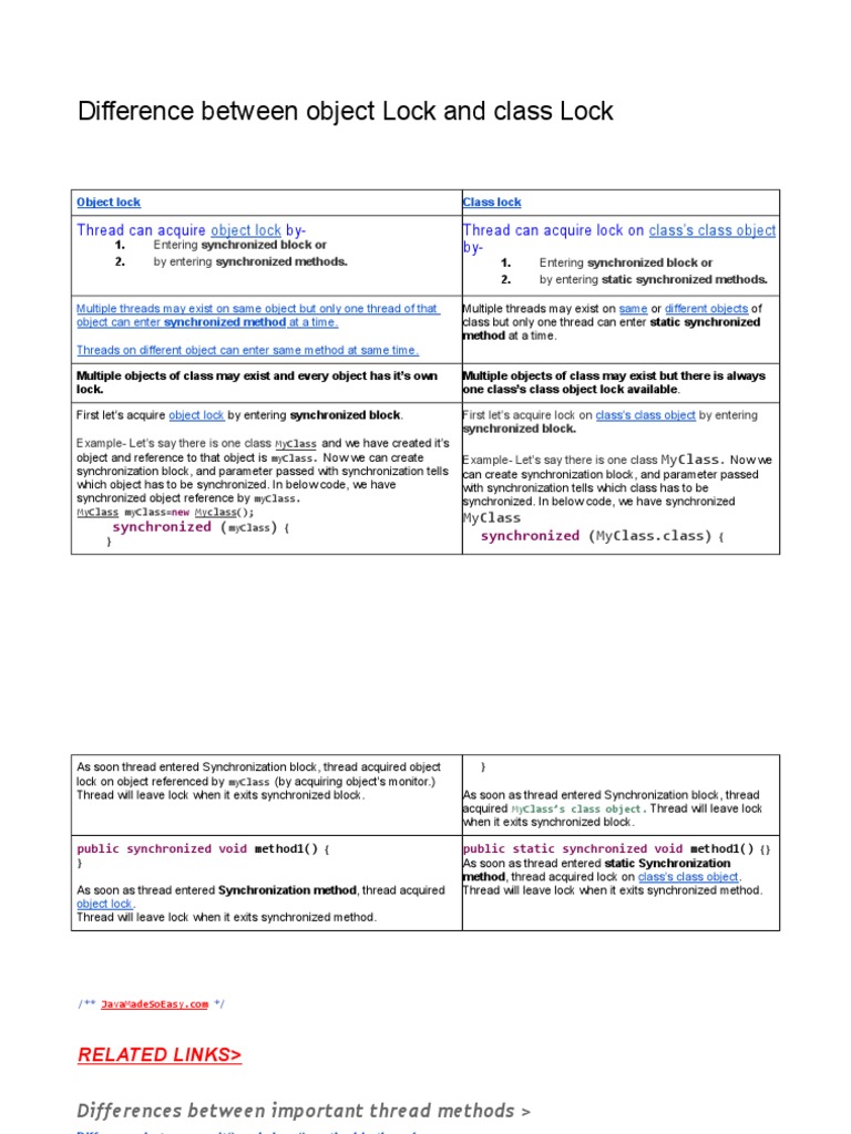 Difference Between Object Lock and Class Lock | PDF | Thread (Computing ...