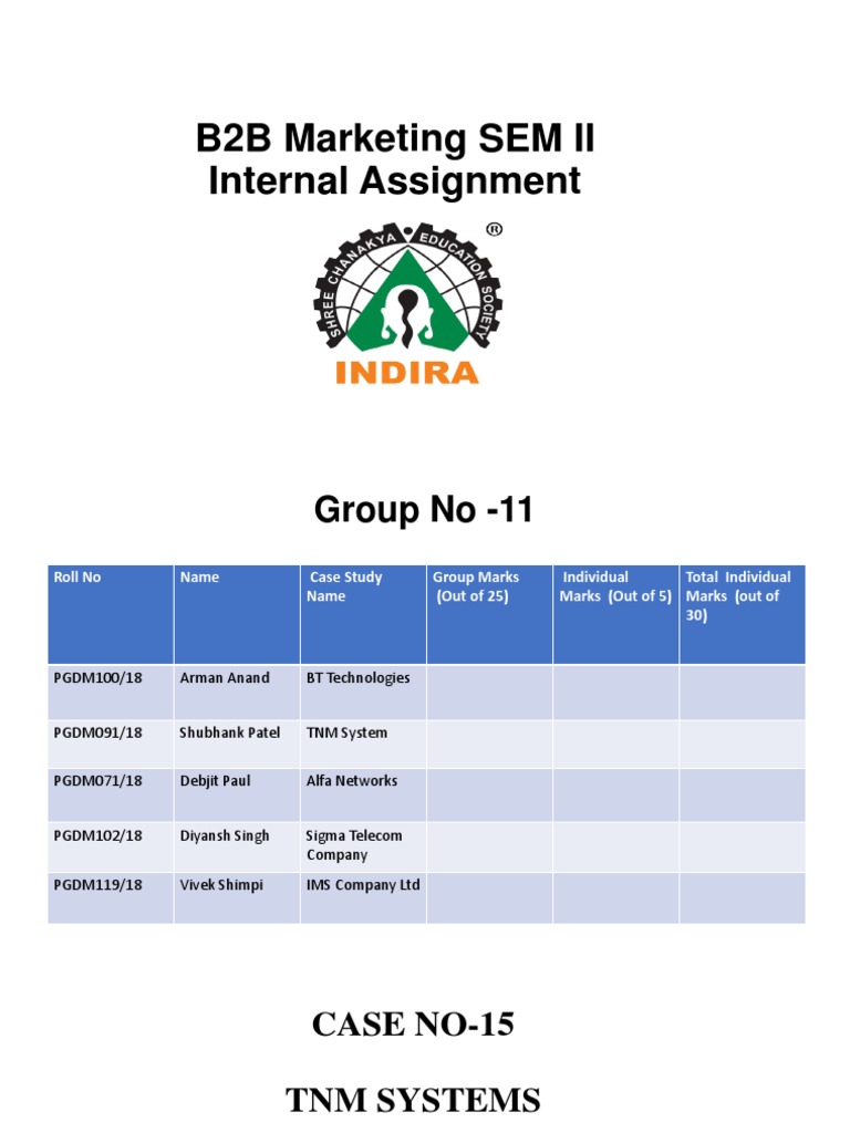 Assignment - B2B Marketing SEM II | PDF | Marketing | Business