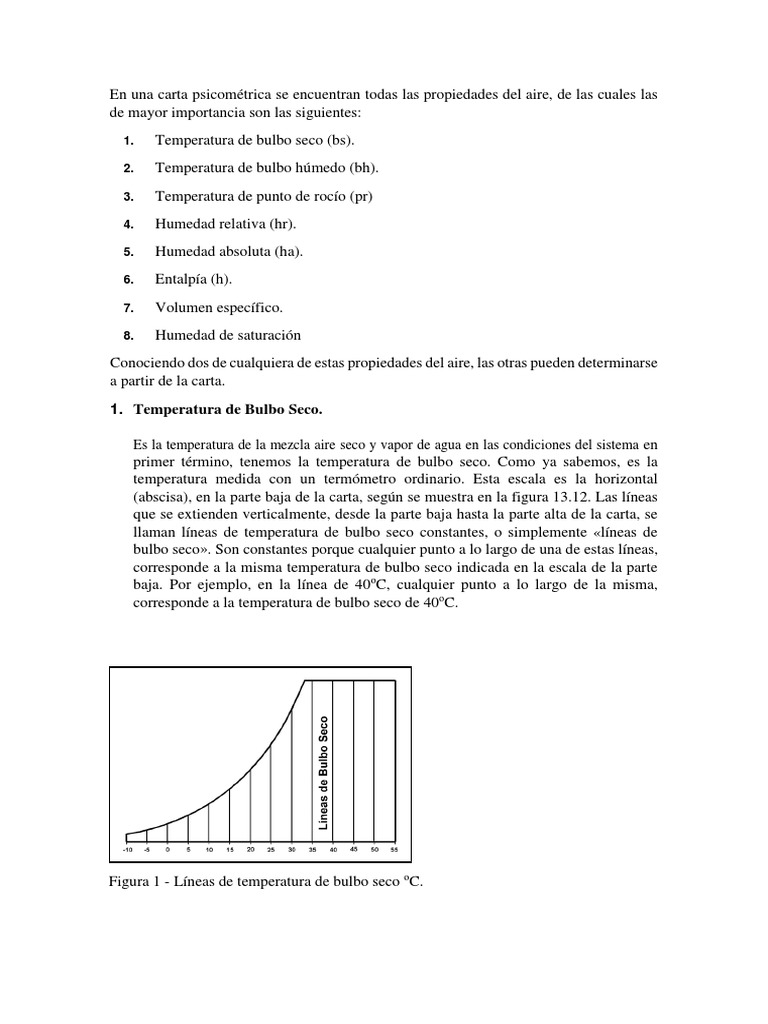 Temperatura de Bulbo Seco.: Es La Temperatura de La Mezcla Aire Seco y ...